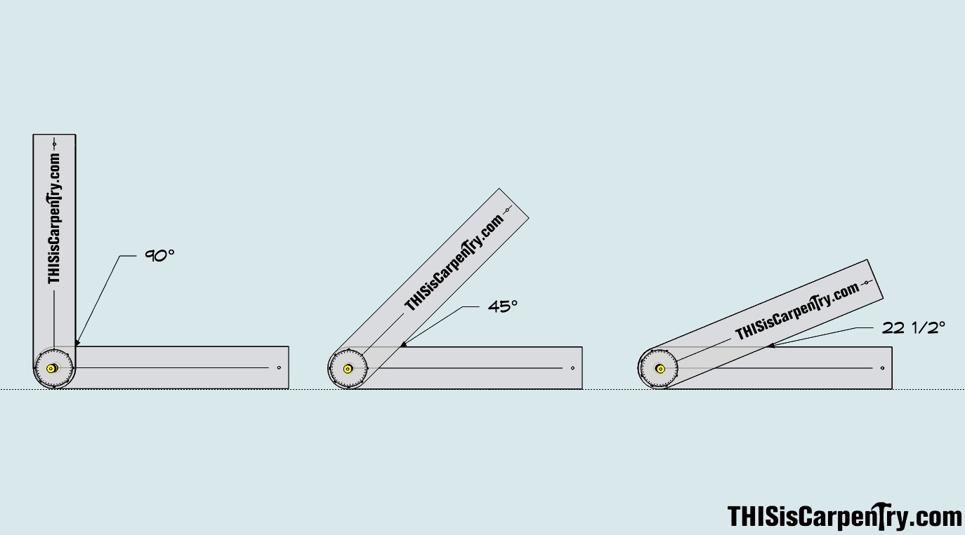 What Is A 45 Degree Bevel Cutout Infoupdate