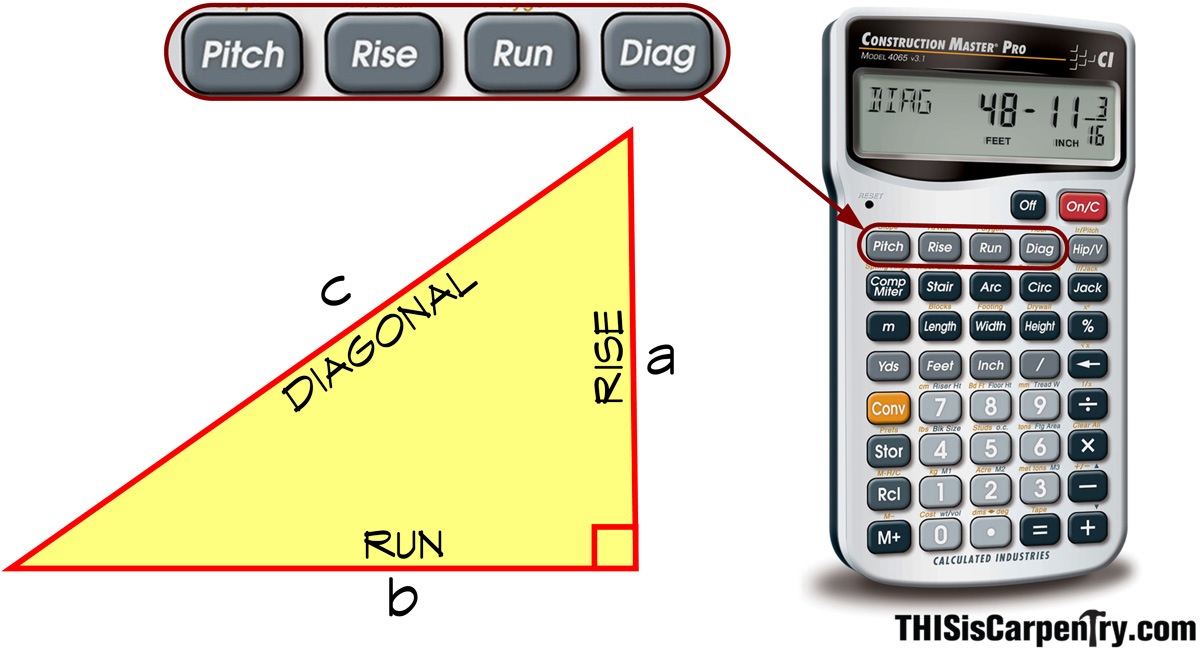 Finding The Right Angle THISisCarpentry