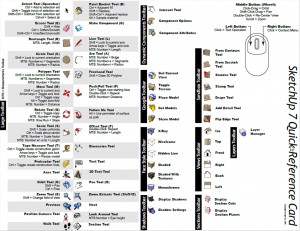 An Introduction to SketchUp for Finish Carpenters | THISisCarpentry