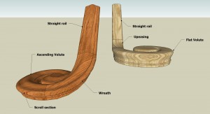 Drawing a Volute | THISisCarpentry