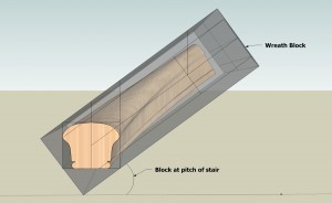 Drawing a Volute | THISisCarpentry