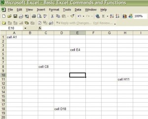 An Introduction to Spreadsheets | THISisCarpentry