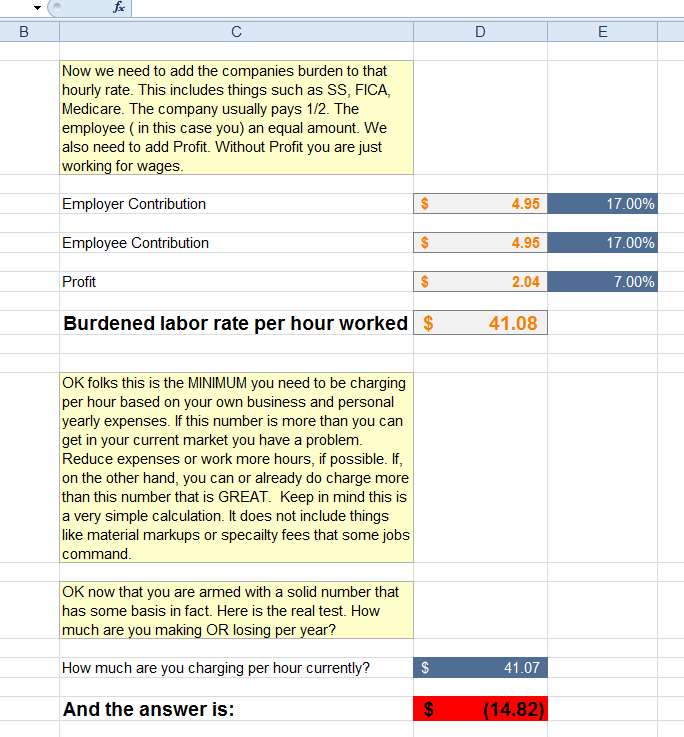 30 Labor Burden Calculator Excel IrrujJaiyana