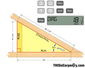 Finding the Right Angle | THISisCarpentry