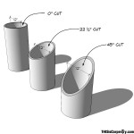 Finding the Right Angle | THISisCarpentry