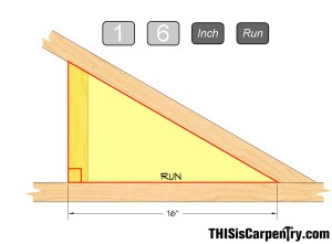 Finding the Right Angle | THISisCarpentry
