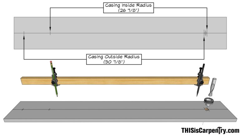 Making Radius Trim On the Jobsite | THISisCarpentry