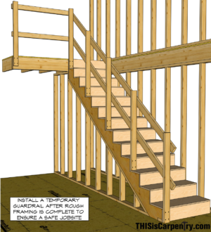 Twenty-four Tips on Stair Building | THISisCarpentry